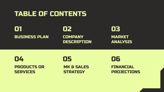 Sport Shop Business Plan Presentation