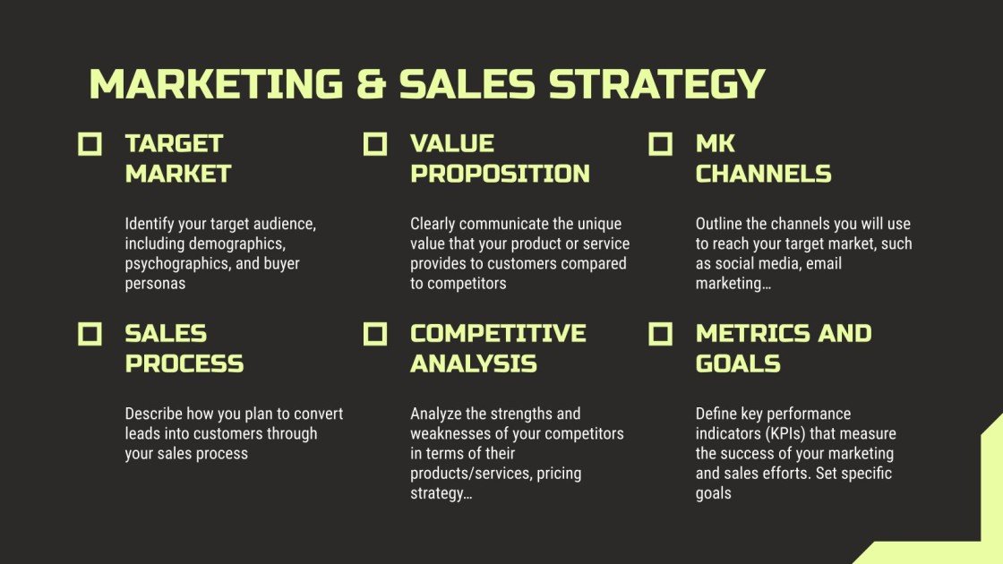 Sport Shop Business Plan Presentation