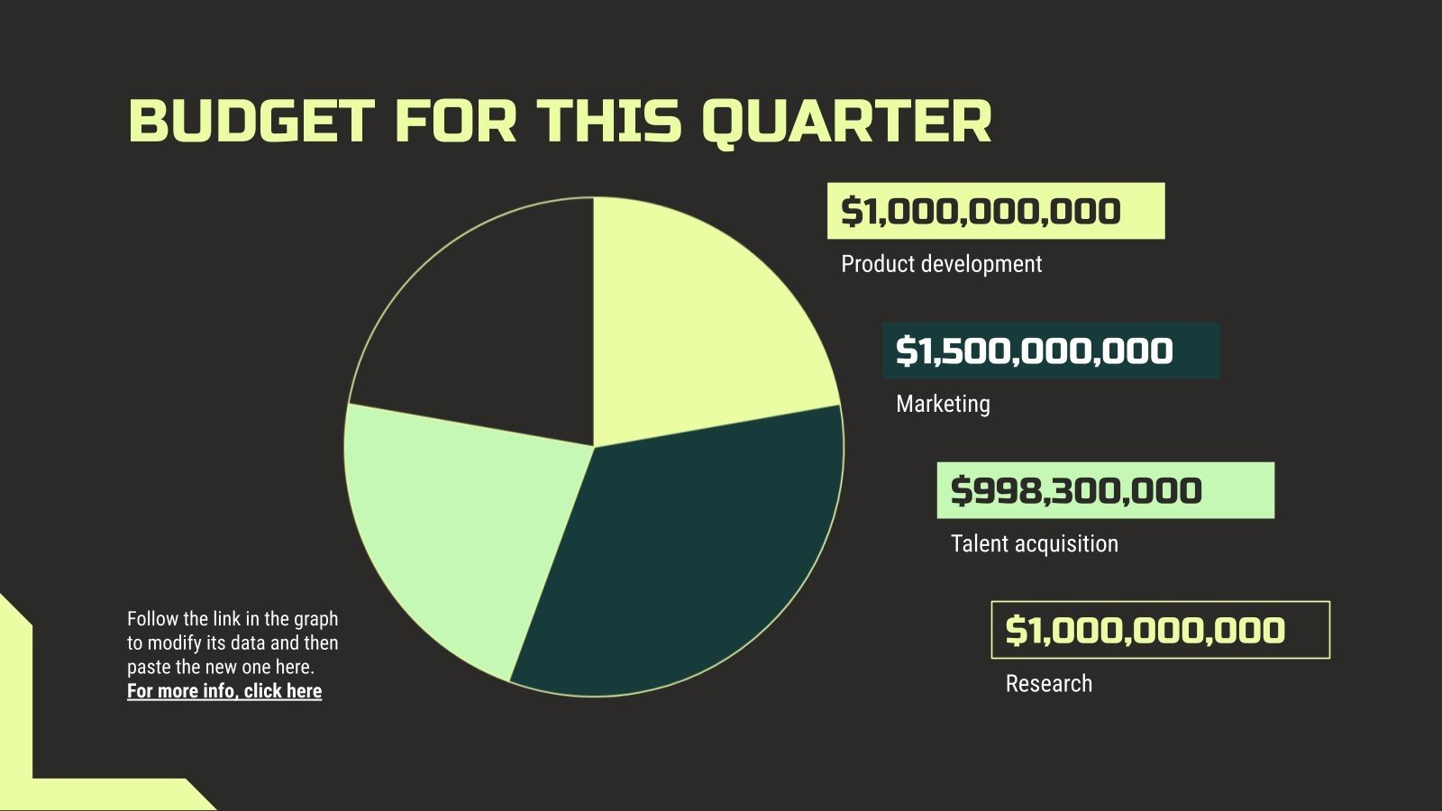 Sport Shop Business Plan Presentation