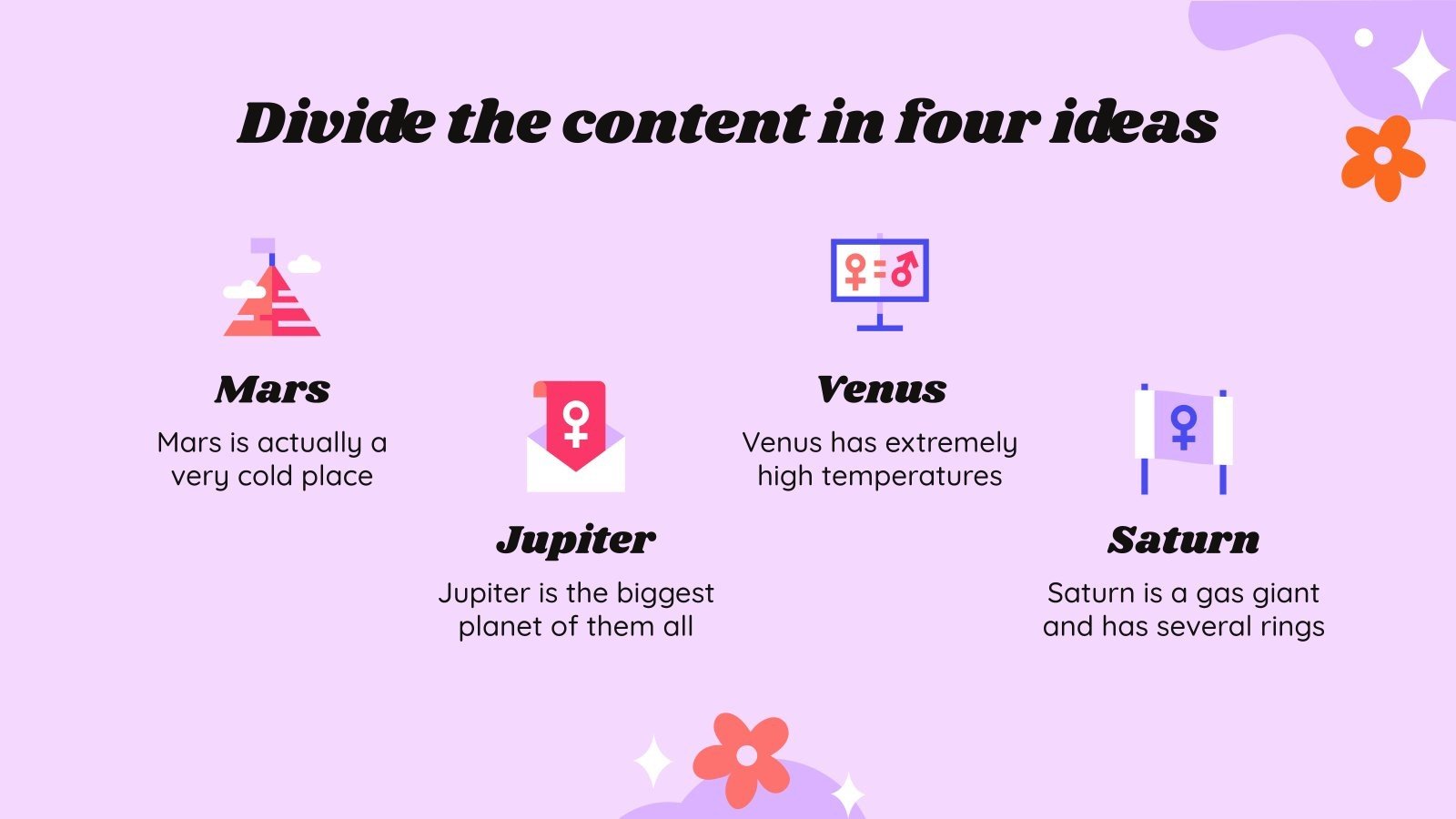 National Women’s History Month Presentation