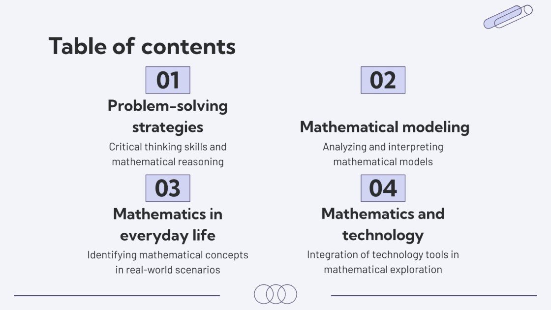 Algebra: Systems of Equations and Inequalities - 10th Grade