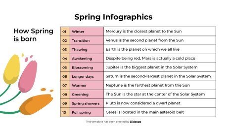 Infographies du printemps