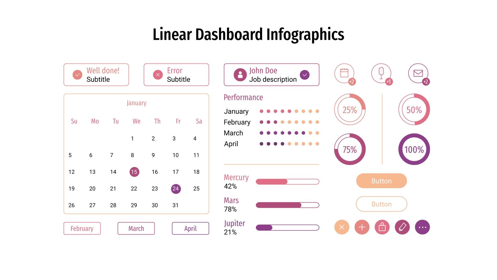 Infographies linéaires tableau de bord | Google Slides et PPT