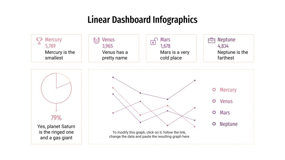 Infográficos de painéis lineares | Tema do Google Slides e PPT