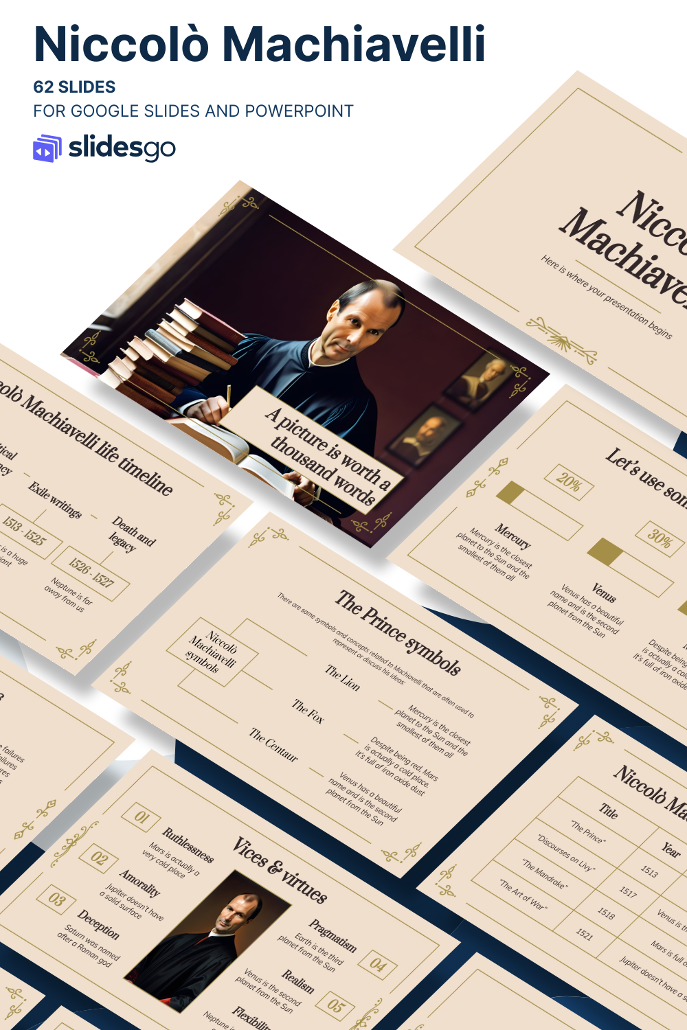 Niccolò Machiavelli Presentation