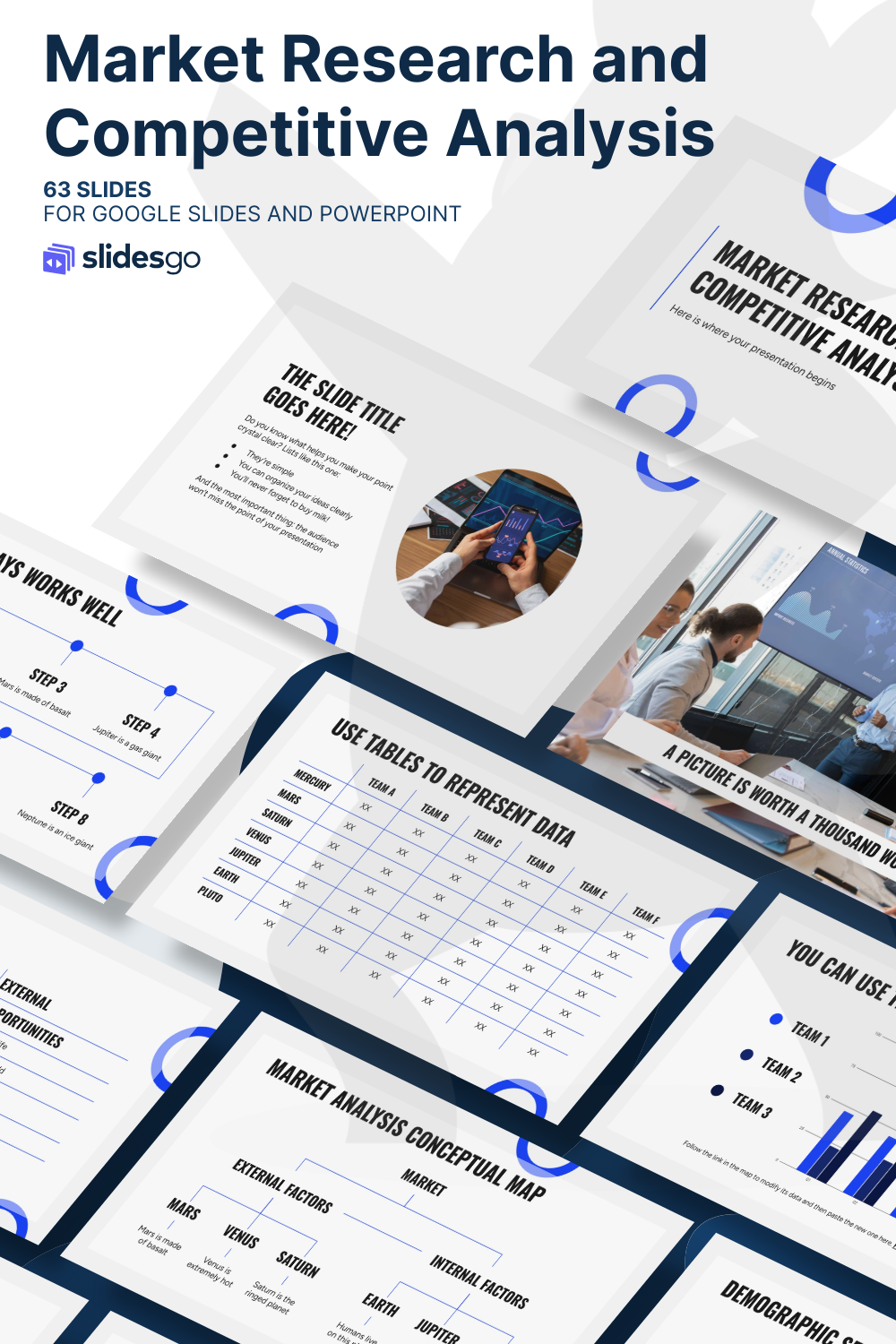 Market Research and Competitive Analysis Presentation