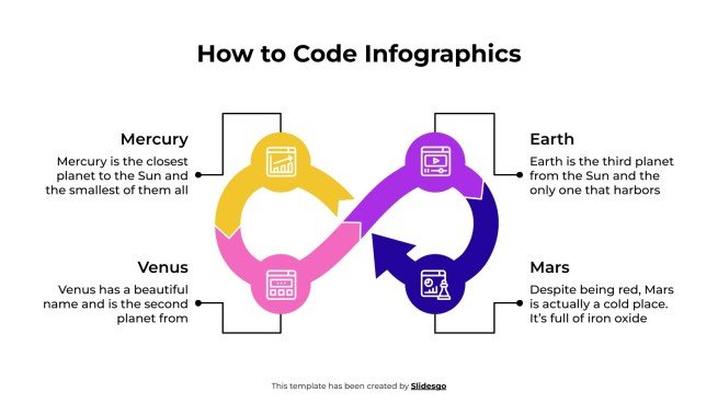 How to Code Infographics