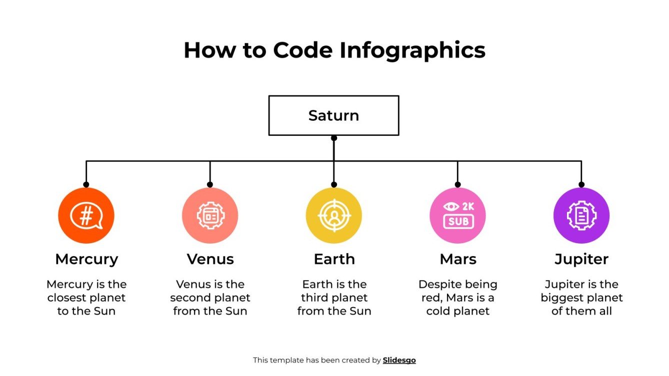 How to Code Infographics