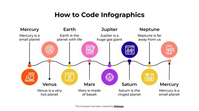 How to Code Infographics