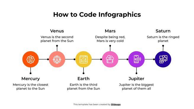 How to Code Infographics