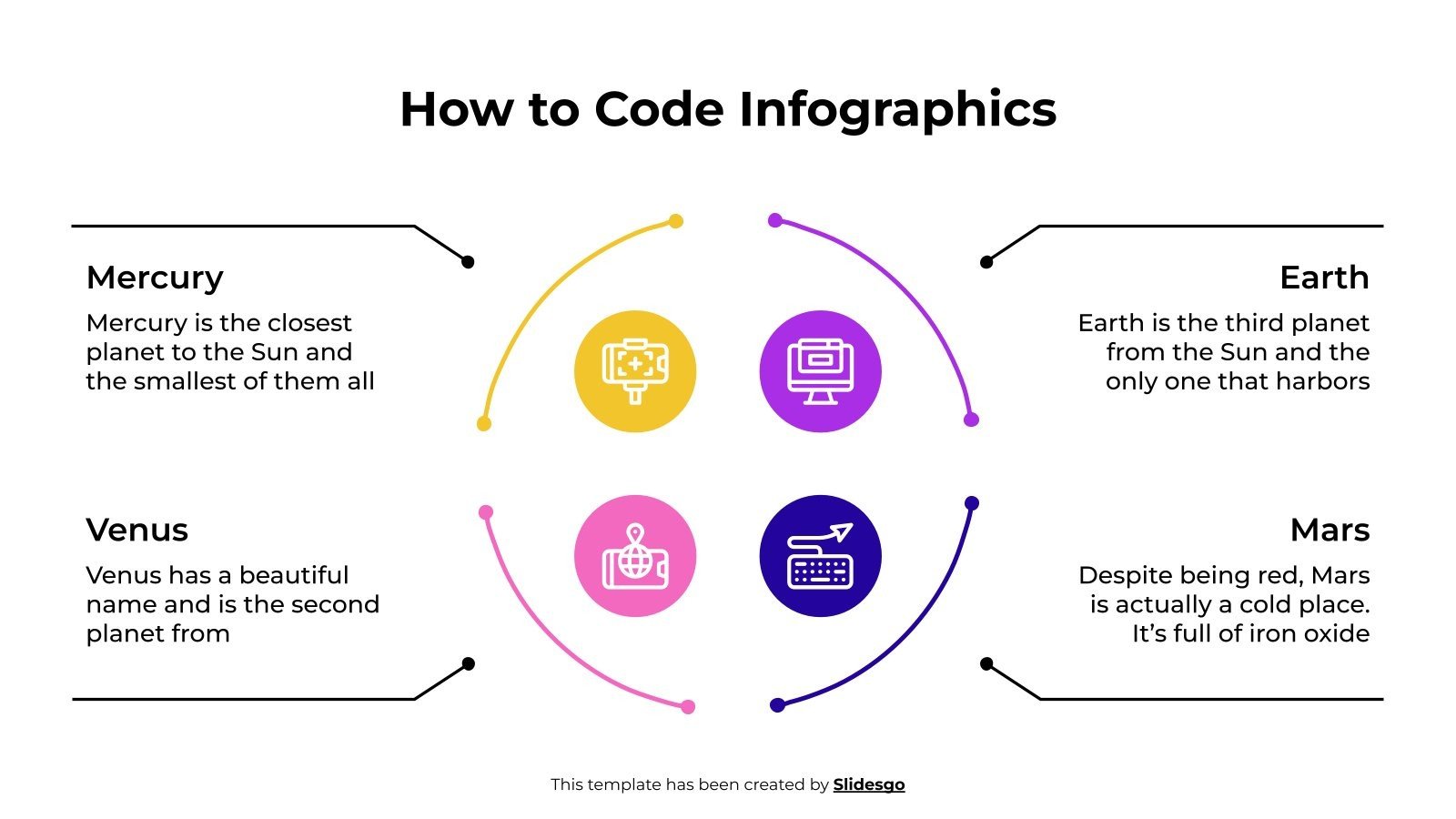 How to Code Infographics