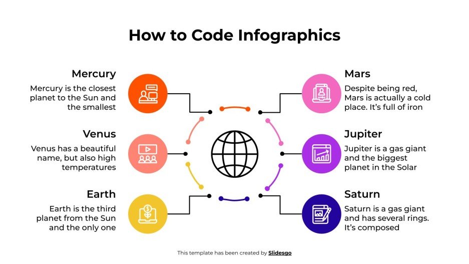 How to Code Infographics