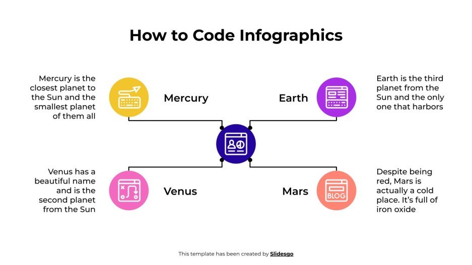 How to Code Infographics