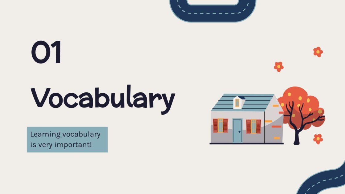 Directions and Locations Vocabulary - French - 5th Grade