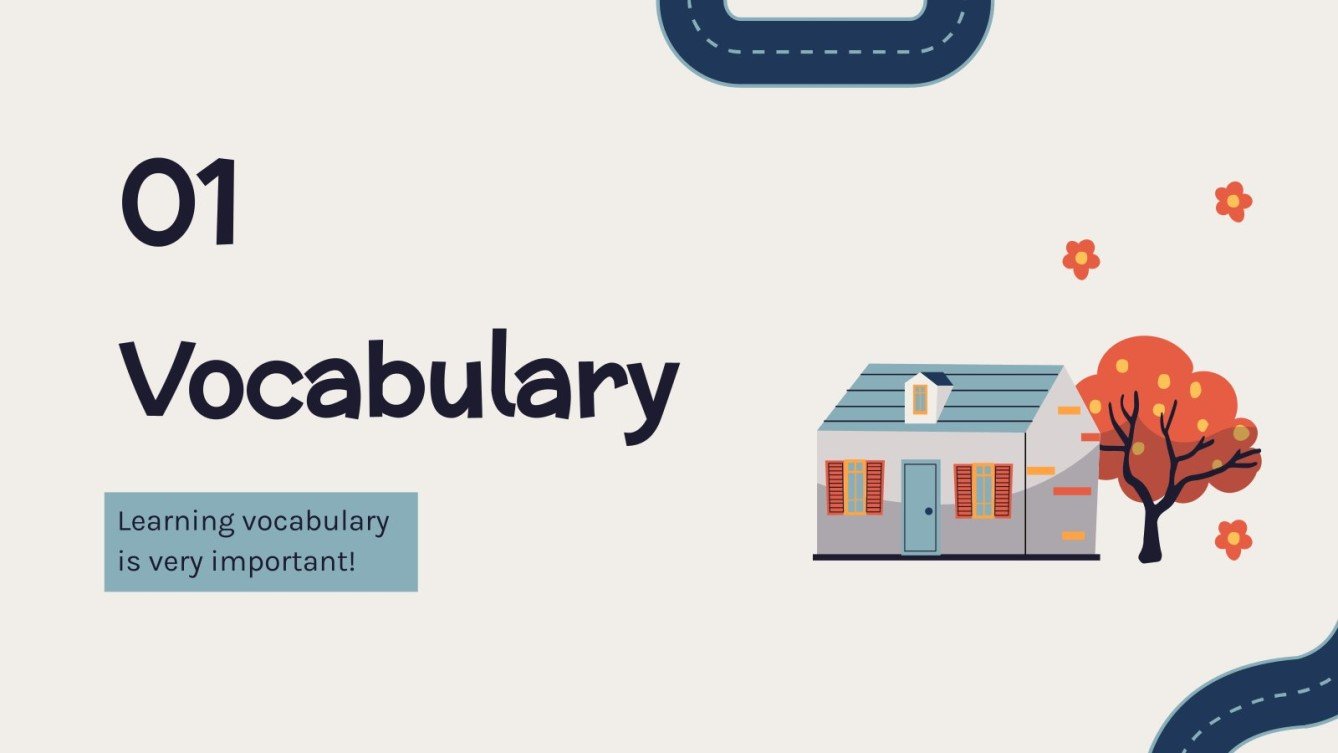 Directions and Locations Vocabulary - French - 5th Grade