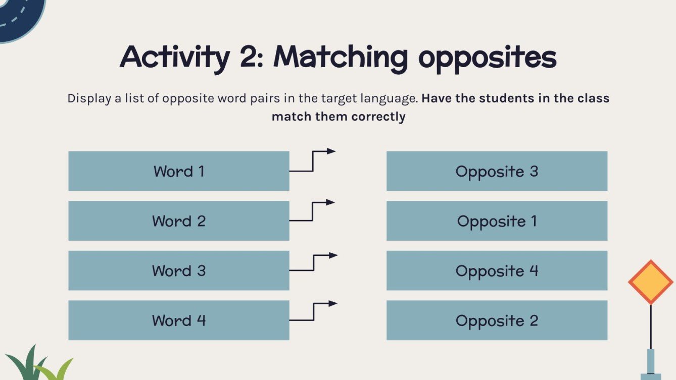Directions and Locations Vocabulary - French - 5th Grade