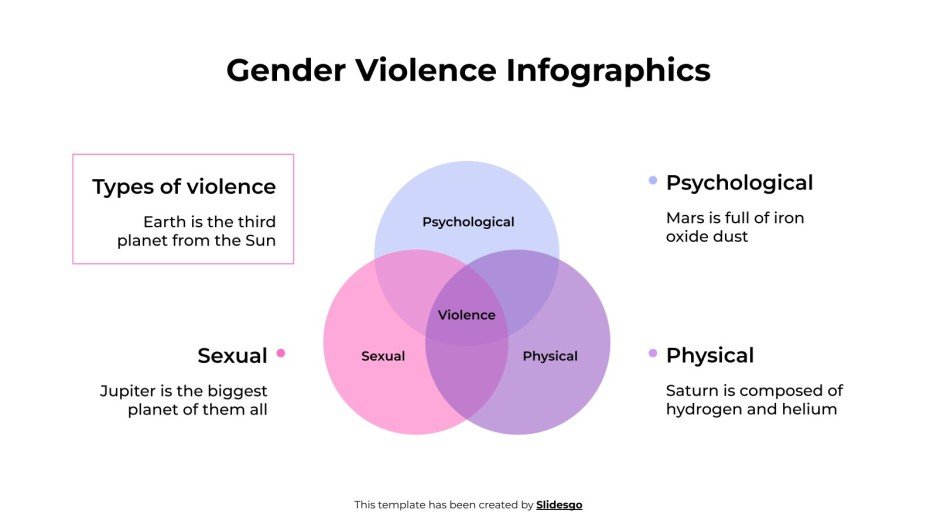 Gender Violence Infographics