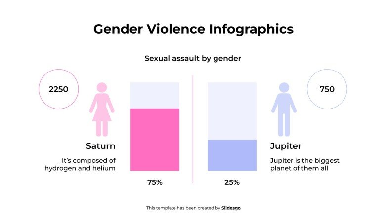 Gender Violence Infographics