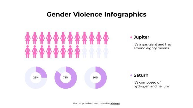 Gender Violence Infographics