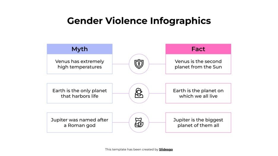 Gender Violence Infographics