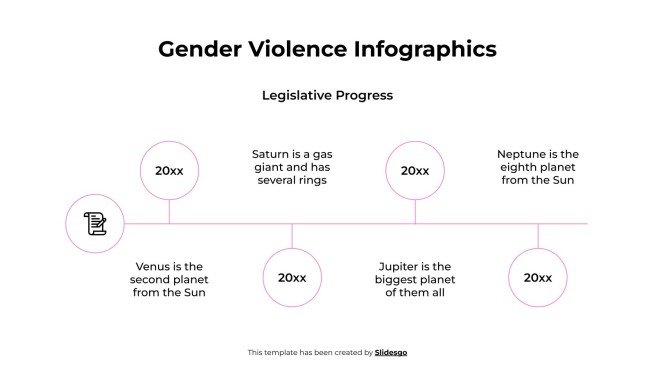Gender Violence Infographics