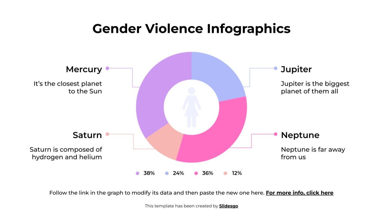Gender Violence Infographics