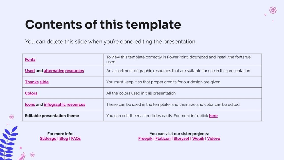 National Women’s History Month Presentation