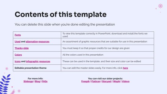 National Women’s History Month Presentation