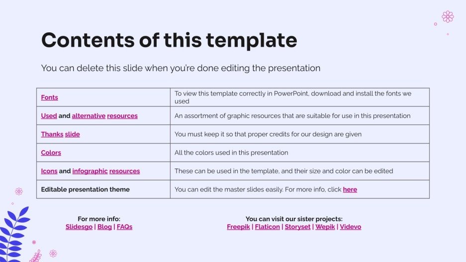 National Women’s History Month Presentation