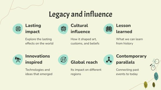 Local History and Geography - 1st Grade Presentation