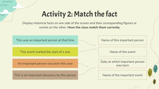 Local History and Geography - 1st Grade Presentation