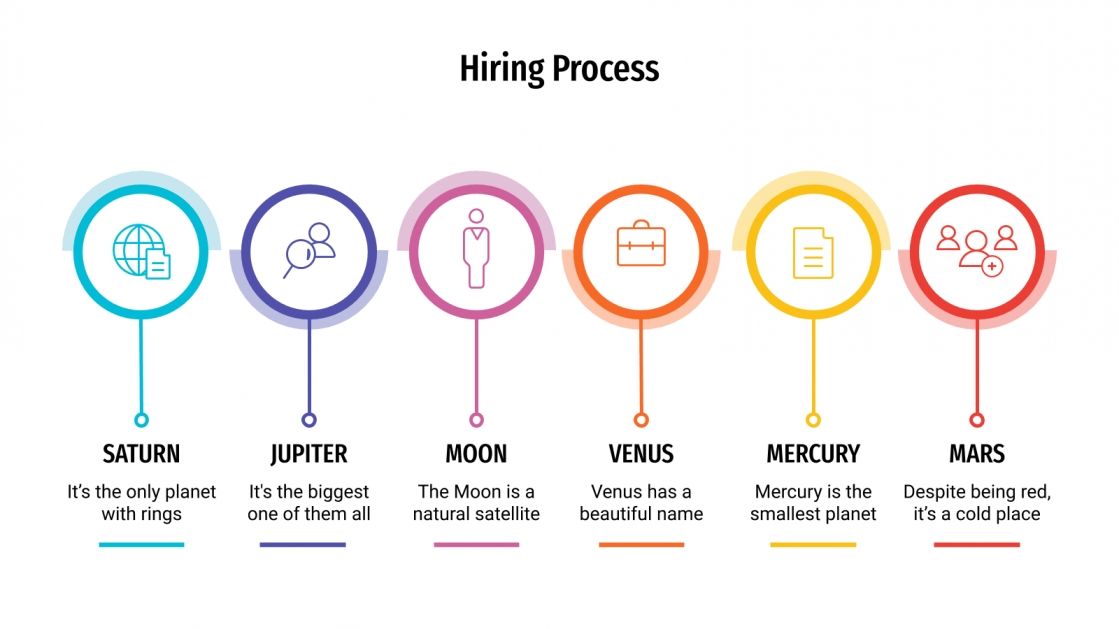 Hiring Process Infographics for Google Slides & PowerPoint