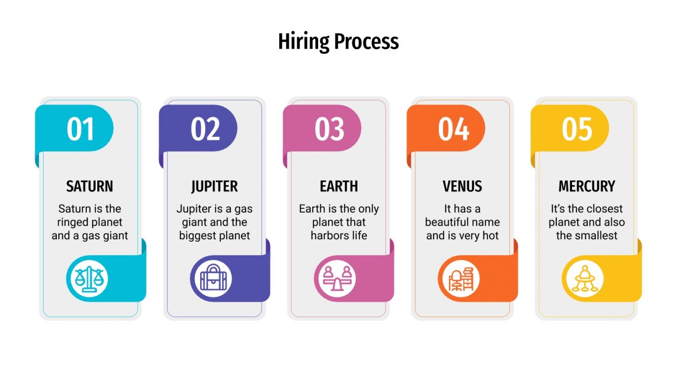 Hiring Process Infographics for Google Slides & PowerPoint
