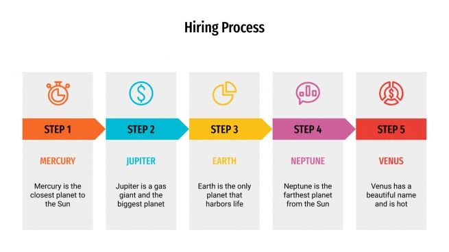 Hiring Process Infographics for Google Slides & PowerPoint