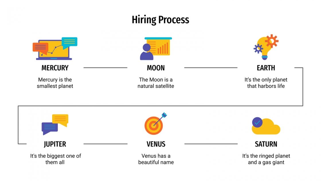 Hiring Process Infographics for Google Slides & PowerPoint