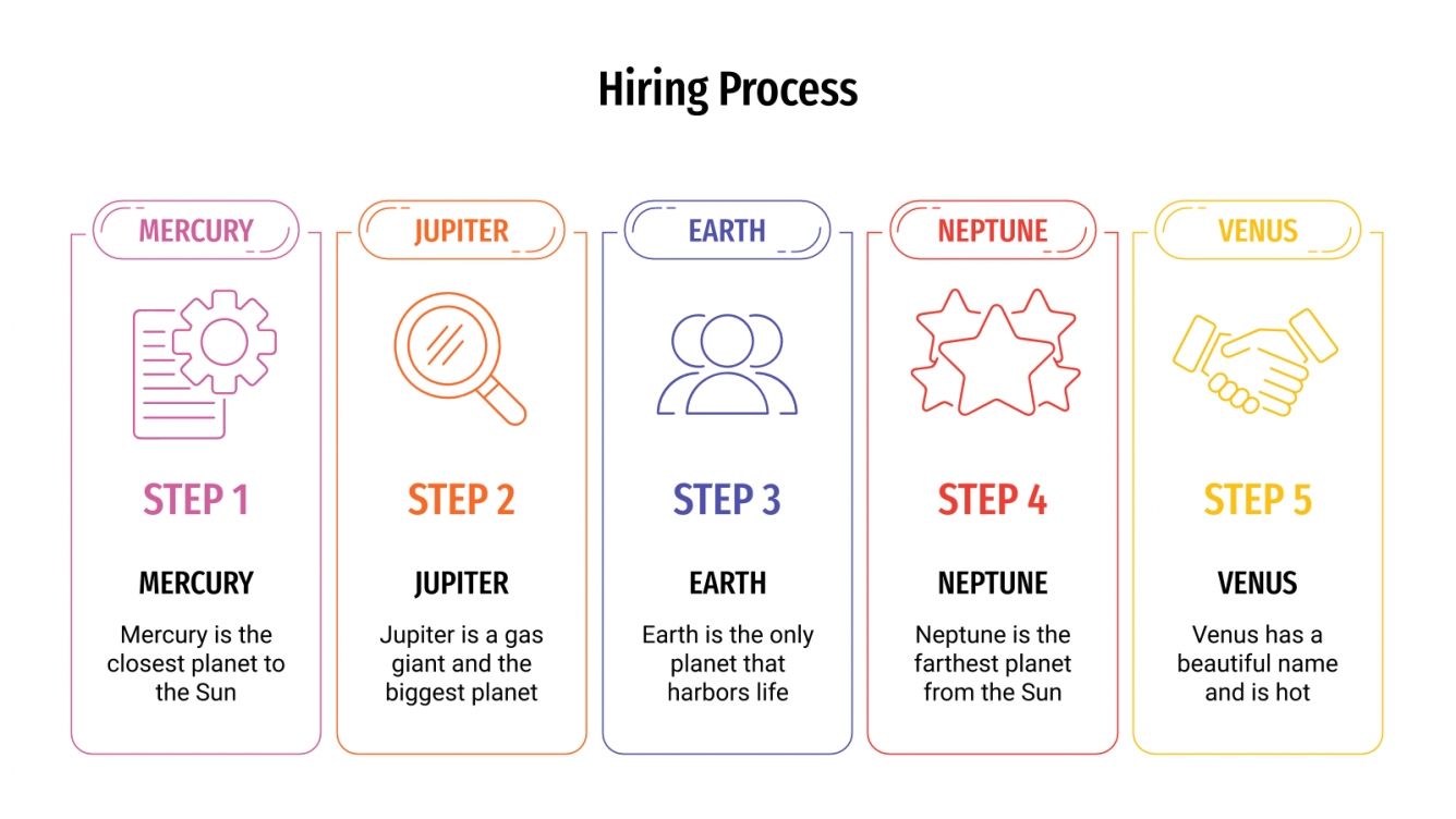 Hiring Process Infographics for Google Slides & PowerPoint