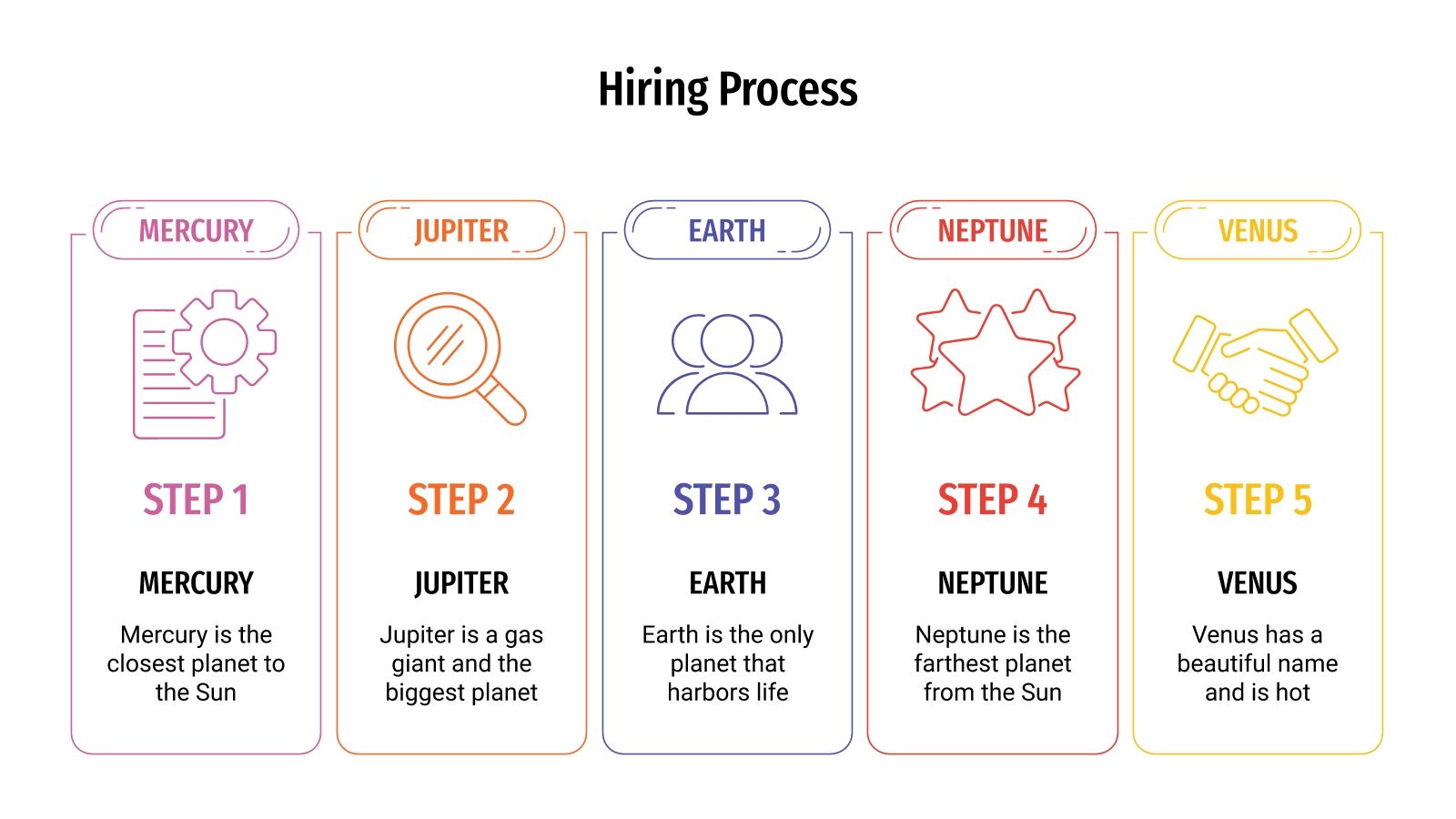 Hiring Process Infographics for Google Slides & PowerPoint