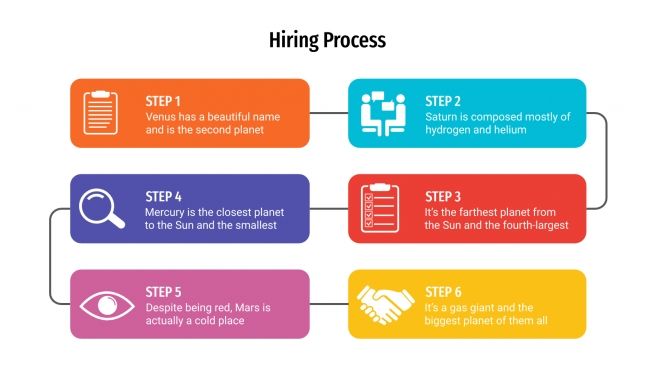 Hiring Process Infographics for Google Slides & PowerPoint
