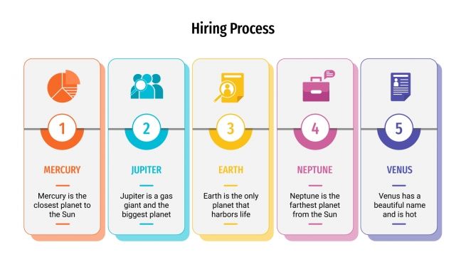 Hiring Process Infographics for Google Slides & PowerPoint