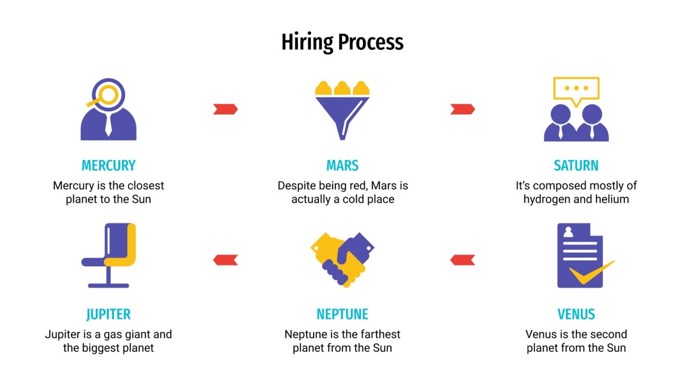 Hiring Process Infographics for Google Slides & PowerPoint