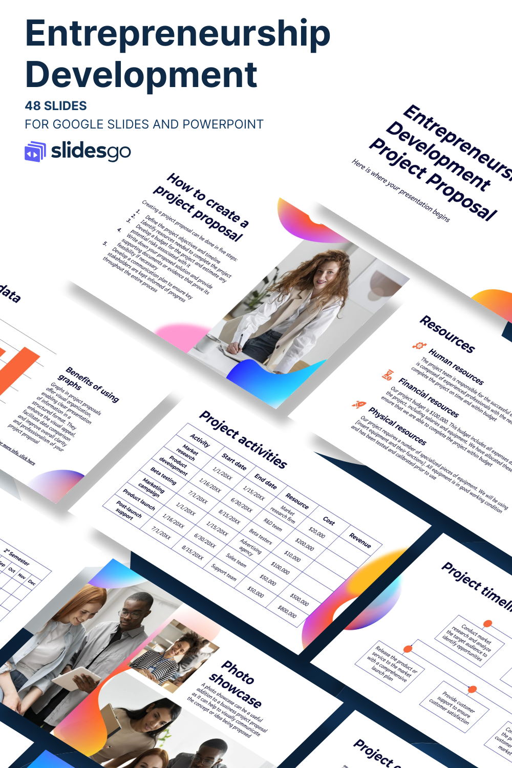 Entrepreneurship Development Project Proposal Presentation