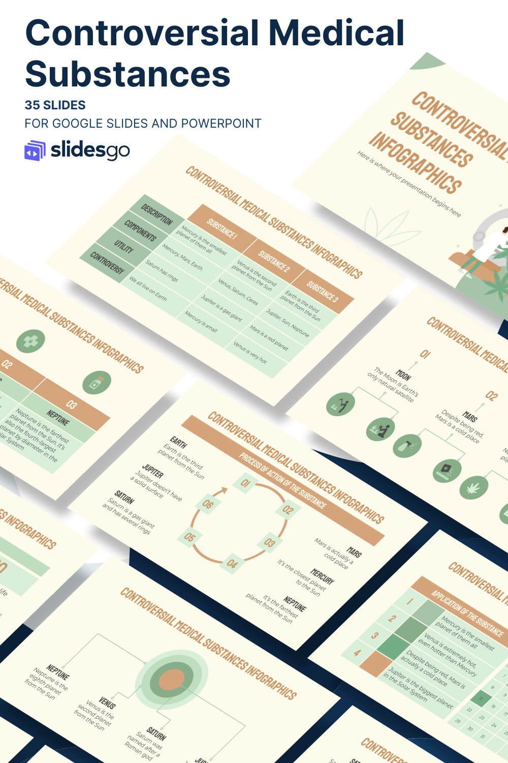 Controversial Medical Substances Infographics