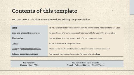 Dissertation Writing - Doctor of Philosophy in History