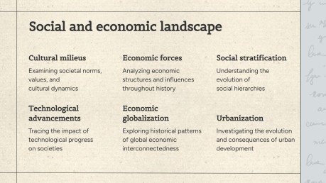 Dissertation Writing - Doctor of Philosophy in History