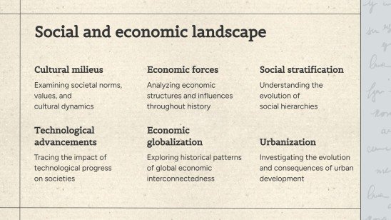 Dissertation Writing - Doctor of Philosophy in History