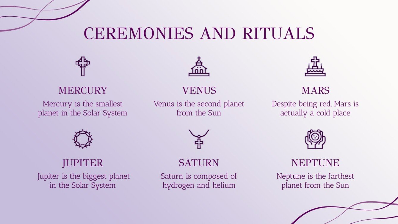 Ash Wednesday Presentation