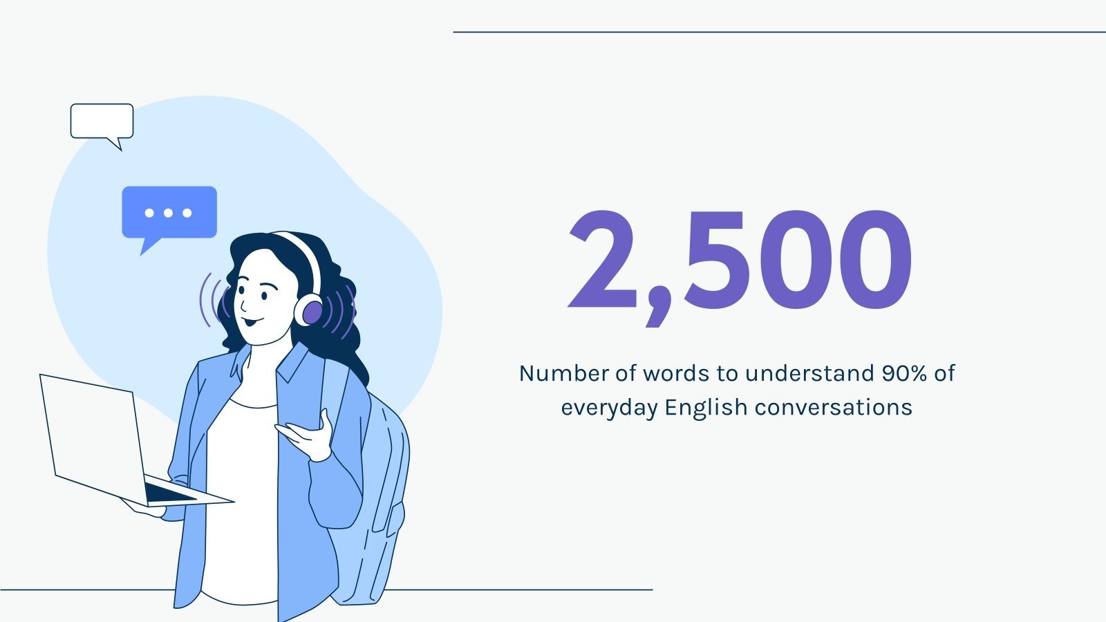 Advanced Vocabulary and Language Skills - 12th Grade