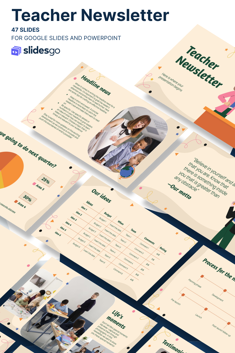 Teacher Newsletter Presentation