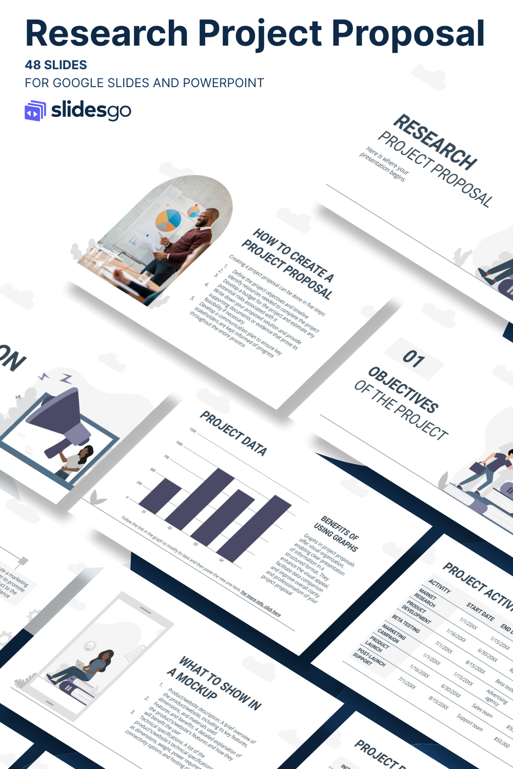 Research Project Proposal Presentation