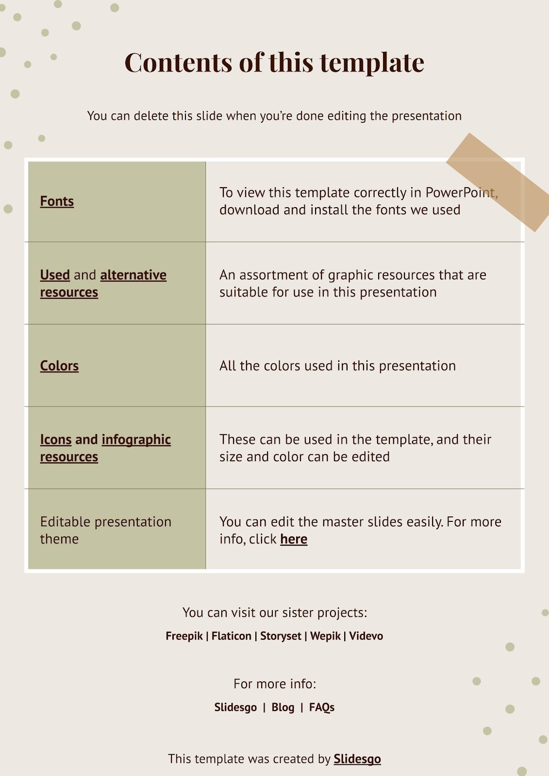 Life Update and Future Plans Presentation